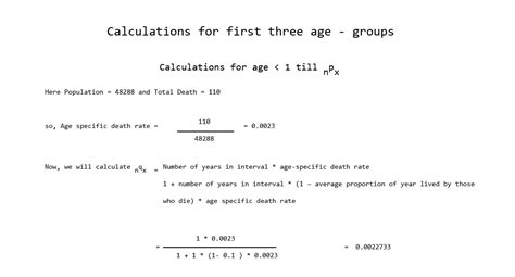 How To Calculate Life Expectancy Life Expectancy Is A Statistical