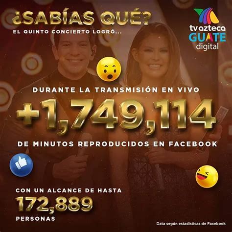 La Academia TV Azteca Guate