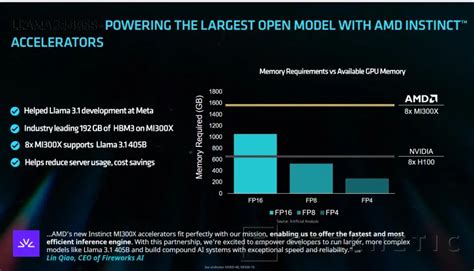 Amd Desvela Los Primeros Resultados De Mlperf 4 1 En Sus Aceleradoras