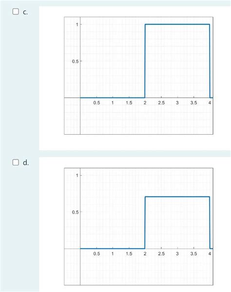 Solved A Digital Communication System Employs The Three