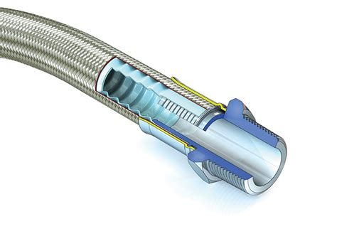 Aflex