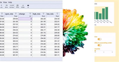 List Dash Plotly Curated By Shailendra Kaushik Medium