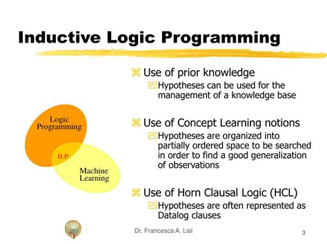 Ppt Supporting The Evolution Of Shiq Ontologies With Inductive Logic