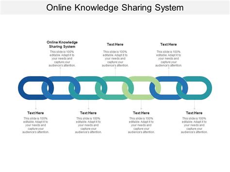 Online Knowledge Sharing System Ppt Powerpoint Presentation Gallery Portfolio Cpb Powerpoint