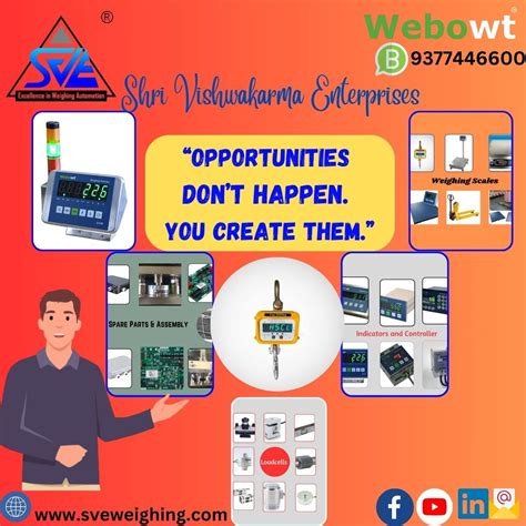 Daxesh Panchal On Linkedin One