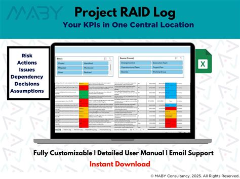 Risk Assessment Risk Log Issue Log Project Management Raid Log Pmo