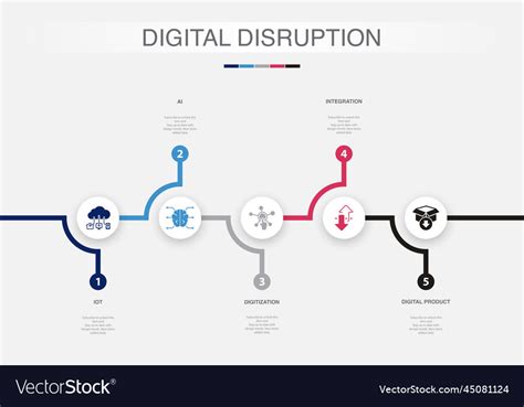 Iot Ai Digitization Integration Digital Royalty Free Vector