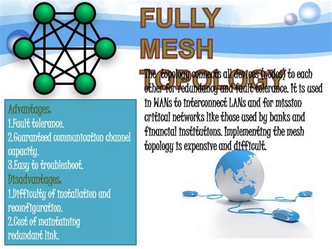Basic Networking Topologies Ppt