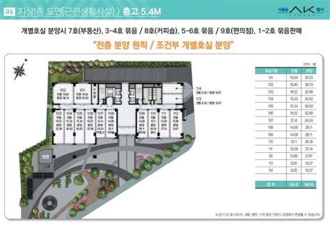 서울숲 Ak 밸리 성수동지식산업센터 분양종합정보수록