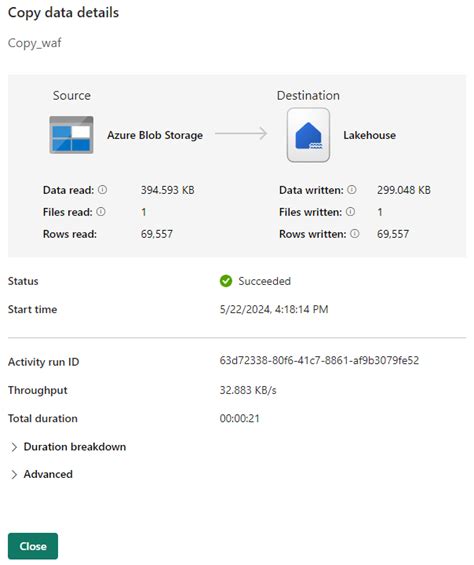 Cr Er Votre Premier Pipeline Pour Copier Des Donn Es Microsoft Fabric