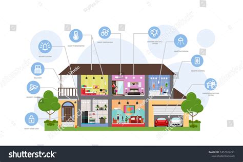 Smart House Technology System Diagram House Stock Illustration