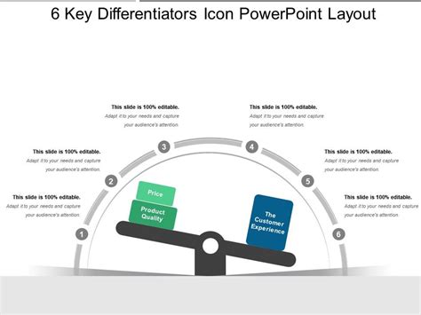 6 Key Differentiators Icon Powerpoint Layout Powerpoint Slide