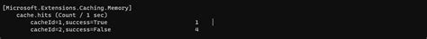 Let Consumers Of MemoryCache Access Metrics Issue Dotnet Runtime GitHub