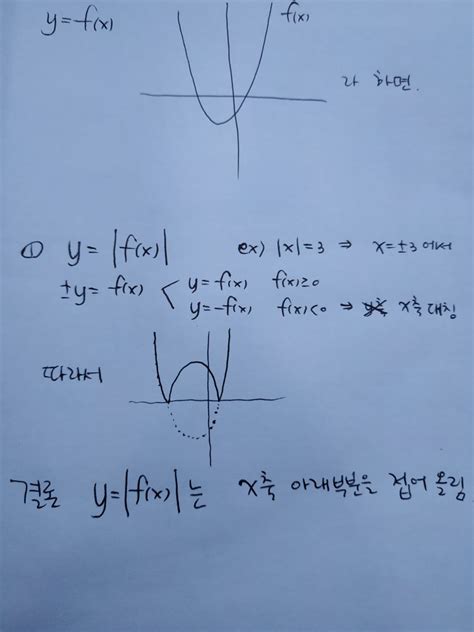 이 형태 함수 식 그래프 그리는법 알려주세요 지식in