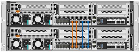 Система хранения данных Netapp Fas8300 купить Compuway