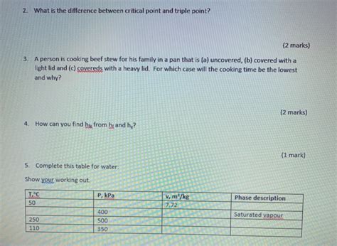 Solved What Is The Difference Between Critical Point And Chegg