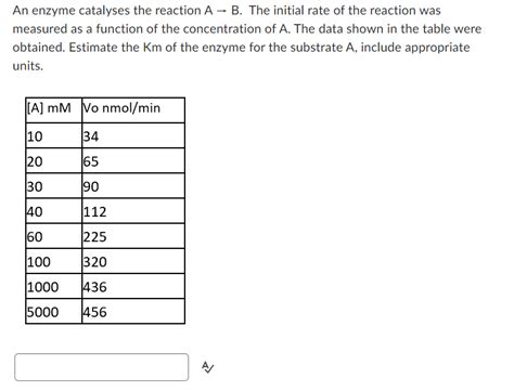 Solved An Enzyme Catalyses The Reaction A→b The Initial