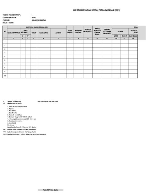 Format Kipi Non Serius Pdf