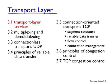 Transport Layer презентация онлайн