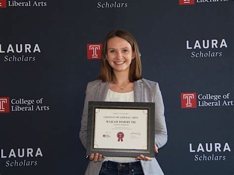 Research Creativitymatters Psychology Marah Dormuth Shrm Cp 14