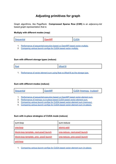Adjusting Primitives For Graph Short Report Notes Pdf