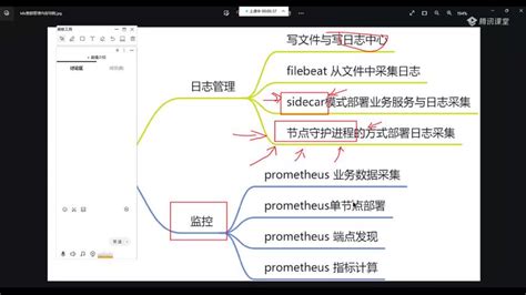 新版linux C C高级全栈开发（后端游戏 嵌入式高性能网络存储基础架构） Vipc6资源网