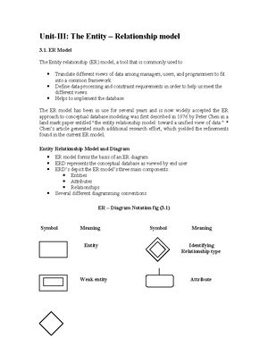 IOT IoT Notes R 19 Syllabus For ECE JNTUK W E F 2019 20