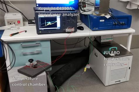 Multimodal Temperature Sensing Corrosense
