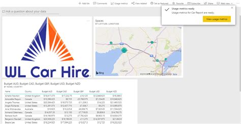 Dashboard Alerts On Power BI Usage Metrics G Com Solutions Limited
