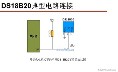 DS18B20 与 单总线 ds18b20单总线 CSDN博客