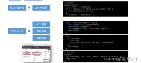 小兔鲜项目 Uniapp （1）小兔鲜uniapp Csdn博客