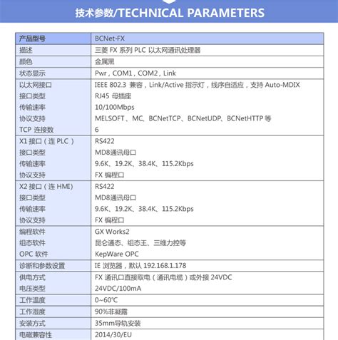 Bcnet Fx FX Series PLC To MC Protocol MODBUS TCP Adapter