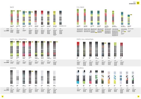 Ski Size Chart Volkl At Joanne Bender Blog