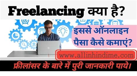 Coding क्या है और कैसे सीखें पूरी जानकारी हिंदी में All In Hindi Me