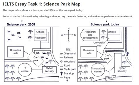 Science Park Map Justwrite
