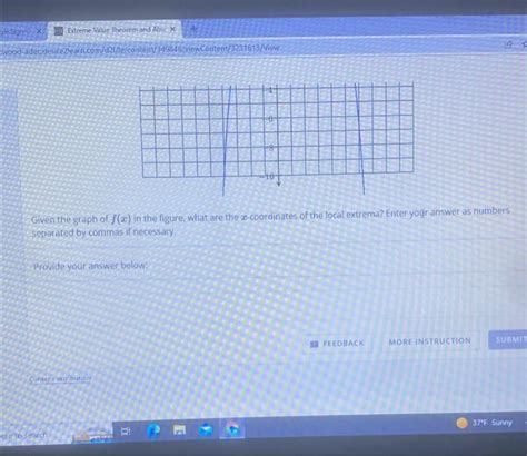 Xtreme Value Theorem And Abs ×