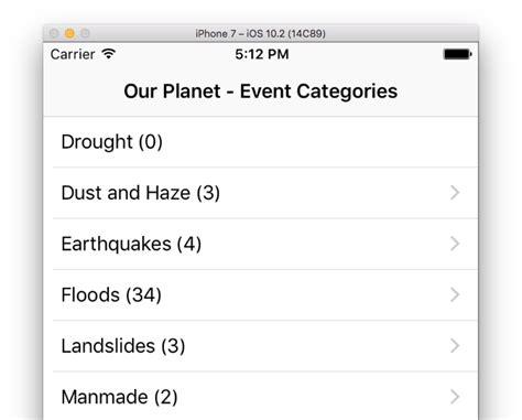 Rxswift Reactive Programming With Swift Chapter 10 Combining Operators In Practice Kodeco