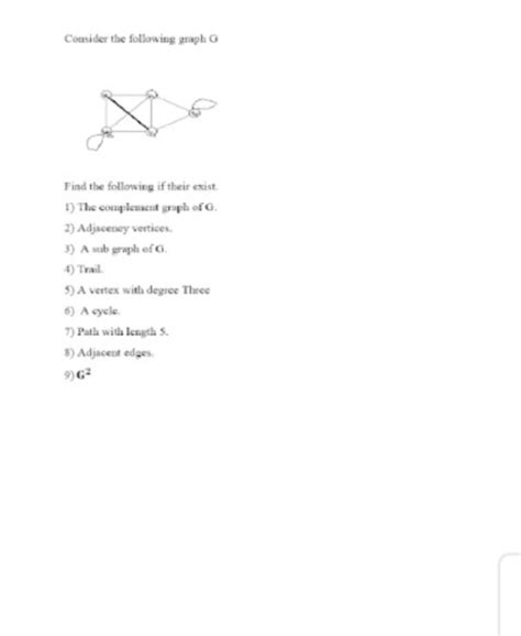 Solved Consider The Following Graph Find The Following If