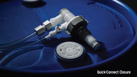 Synergex™ Sanitizer And Disinfectant Ecolab