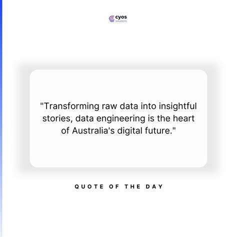 Cyos Solutions On Linkedin Datascience Futureforward