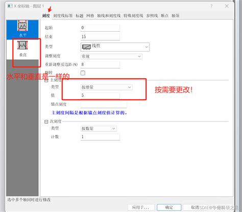 Origin绘制折线图详细介绍origin折线图 Csdn博客