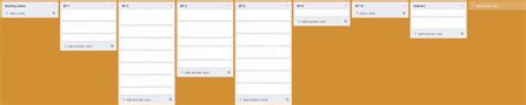Magic Estimation Game How To Do It Remotely Inovex Gmbh