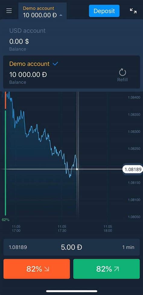 Olymp Trade Platform Za Review 10 Deposit For New Traders