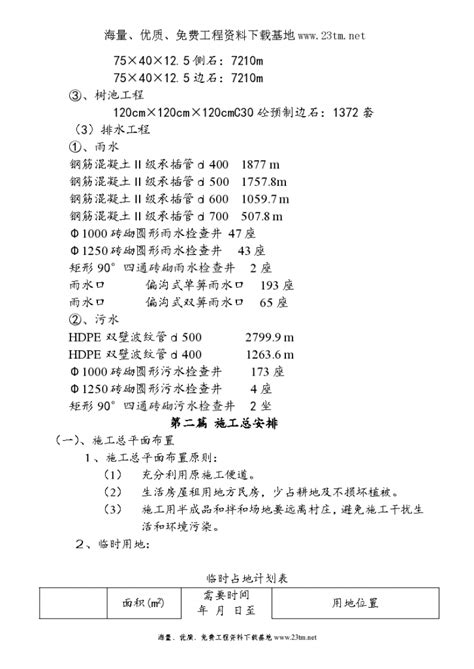 【新密市某产业集聚 区道路工程投标施工组织设】交通工程土木在线