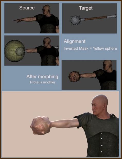 Proteus Level Set Morphing 3d Models For Daz Studio And Poser