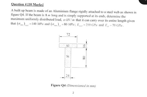Solved Question 4 10 Marks A Built Up Beam Is Made Of An Chegg