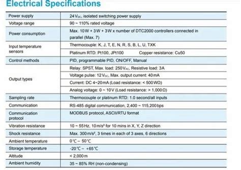 Delta Dte Pid On Off Temperature Controller At Rs 2000 In New Delhi Id 22978874348