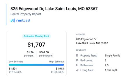New Feature Create PDF Reports With Custom Branding RentCast Blog