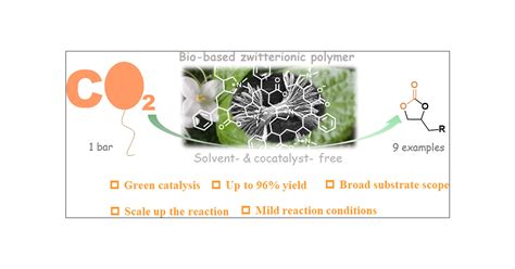 Bowtie Shaped Bio Based Zwitterionic Polymer Catalyzed Chemical Fixation Of Carbon Dioxide Acs