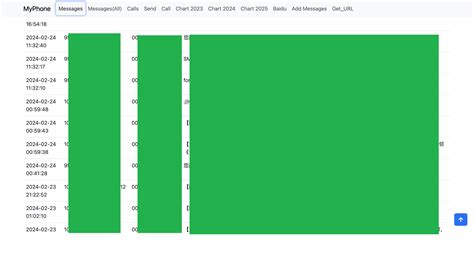 Github Shengj1angsimforwarder2024 Based On Sim800atpython